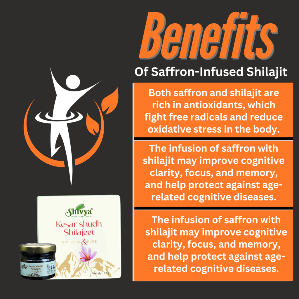 Shivya Ayurveda Kesar Shudh Shilajeet – Shivya Ayurveda